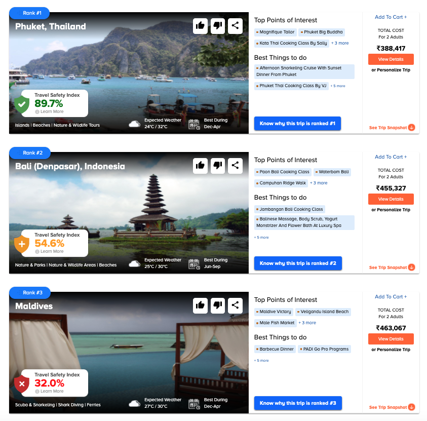Destination Search Series – Part 1: Comparing Destinations - Pathfndr Blogs