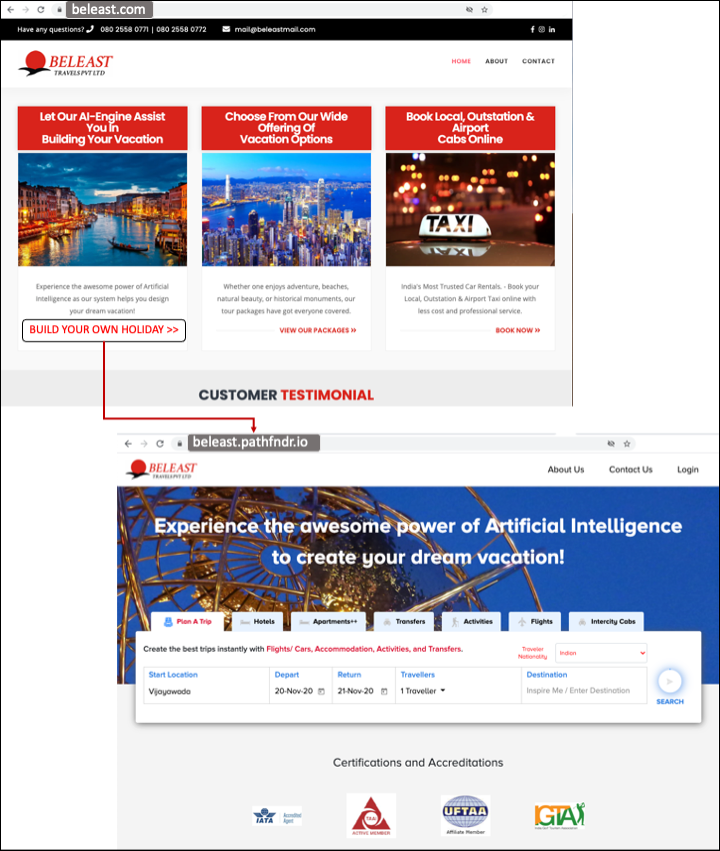 We Have Cracked The Tech Code For The Best Travel Website!