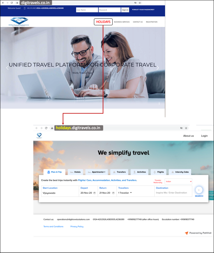 We Have Cracked The Tech Code For The Best Travel Website!